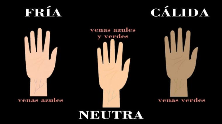 Colores que debes usar al maquillarte ¿Piel cálida o fría?